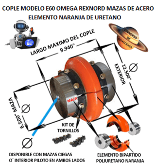 E60 COPLE OMEGA REXNORD BARRENO PILOTO EXTERIOR 12 1/2” LARGO 9 15/16 ...