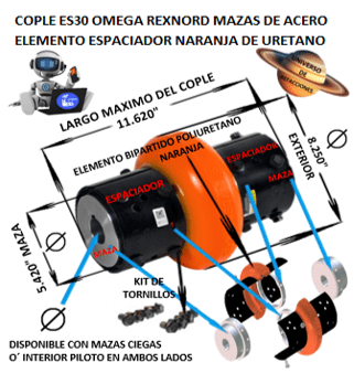 ES30 COPLE ESPACIADOR OMEGA REXNORD BARRENO PILOTO EXTERIOR 8 1/4 ...