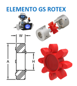 GS-38 SPIDER 98A ROJO ROTEX 8 PUNTAS CURVAS EXTERIOR A=80mm ANCHO W ...