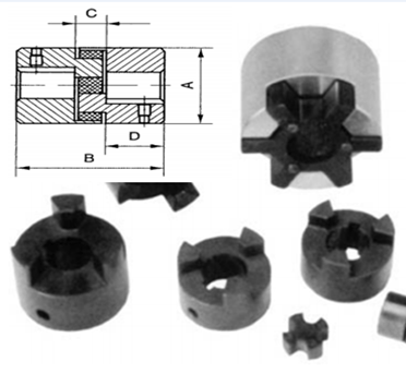 ML 150 COPLE MARTIN DE ACERO DE FUNDICION EXTERIOR A= 3 3/4″ X LARGO B ...