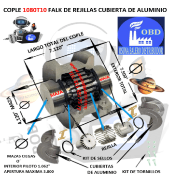 1080T10 COPLE FALK STEELFLEX DE REJILLAS CUBIERTA DE ALUMINIO EXTERIOR ...