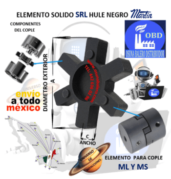 SRL 110 ELEMENTO MARTIN DE HULE NEOPRENO NEGRO EXTERIOR A= 3 15/16″ X ...