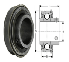 SER205-16 RODAMIENTO ECONOMIC EXTERIOR PLANO CON SEGURO EXTERIOR 1 ...