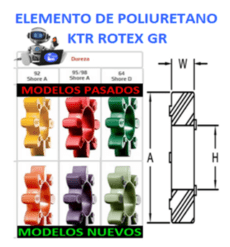 GR-90 SPIDER ROTEX DE URETANO 10 PUNTAS CURVAS EXTERIOR A=135mm ANCHO W ...