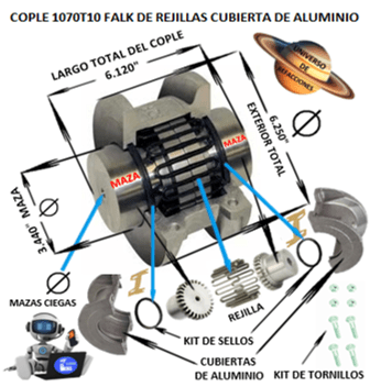 1070T10 COPLE FALK STEELFLEX DE REJILLAS CUBIERTA DE LAMINA EXTERIOR 6. ...