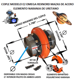 E2 COPLE OMEGA REXNORD BARRENO PILOTO EXTERIOR 3 1/2” LARGO 3 13/16 ...
