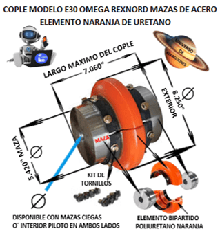 E30 COPLE OMEGA REXNORD BARRENO PILOTO EXTERIOR 8 1/4” LARGO 7 1/16 ...