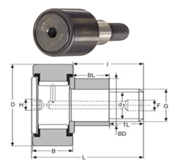 CFE 1 SB MCGILL SEGUIDOR DE LEVAS PARA LLAVE ALLEN TORNILLO EXCENTRICO ...