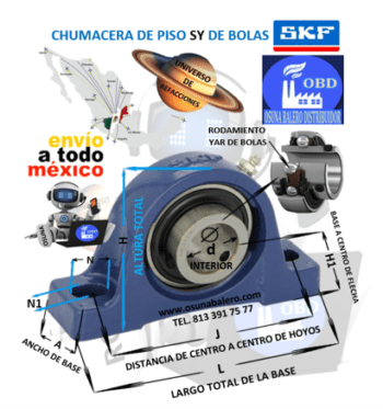 SY 1 TF CHUMACERA SKF DE PISO d=1” H1=1.44” J=4.02” L=5.12” A=1.42 ...