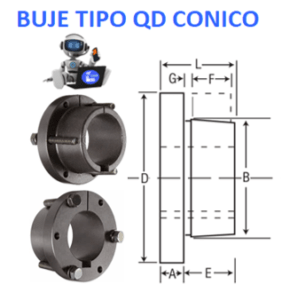 SK BUJE TIPO QD MARCA MARTIN ( CONICO ) PARA POLEA O´ SPROCKET ...
