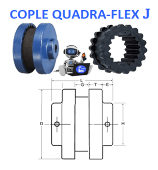 5J COPLE MARTIN FLEXIBLE ASTRIADO QUADRA-FLEX BARRENO PILOTO - OSUNA ...